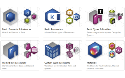 Rhino.Inside.Revit disponible - RhinoLands