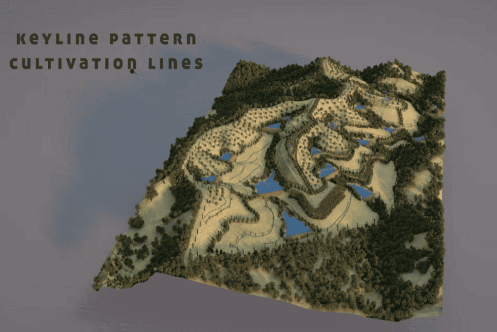 Do you know about Keyline design? - RhinoLands